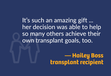 DaVita Newsroom | Chain of Hope: Multi-Patient Transplant Amplifies ...